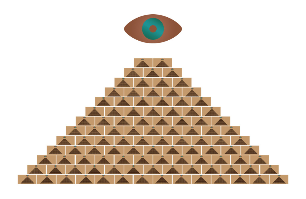 The All Seeing Eye: A Symbol of Consciousness — Karel Donk
